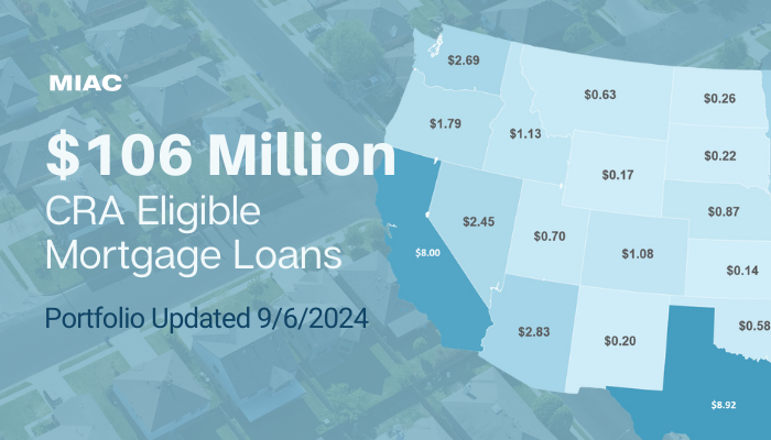 $106 Million CRA Eligible Mortgage Loans – September 6, 2024 – MIAC ...